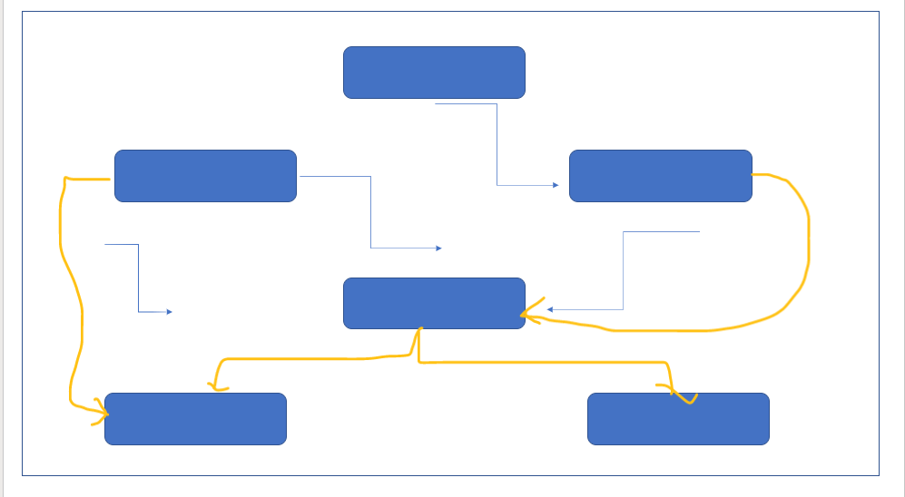 Elbow Arrow Connector is not working in Online Powerpoint, how to use ...