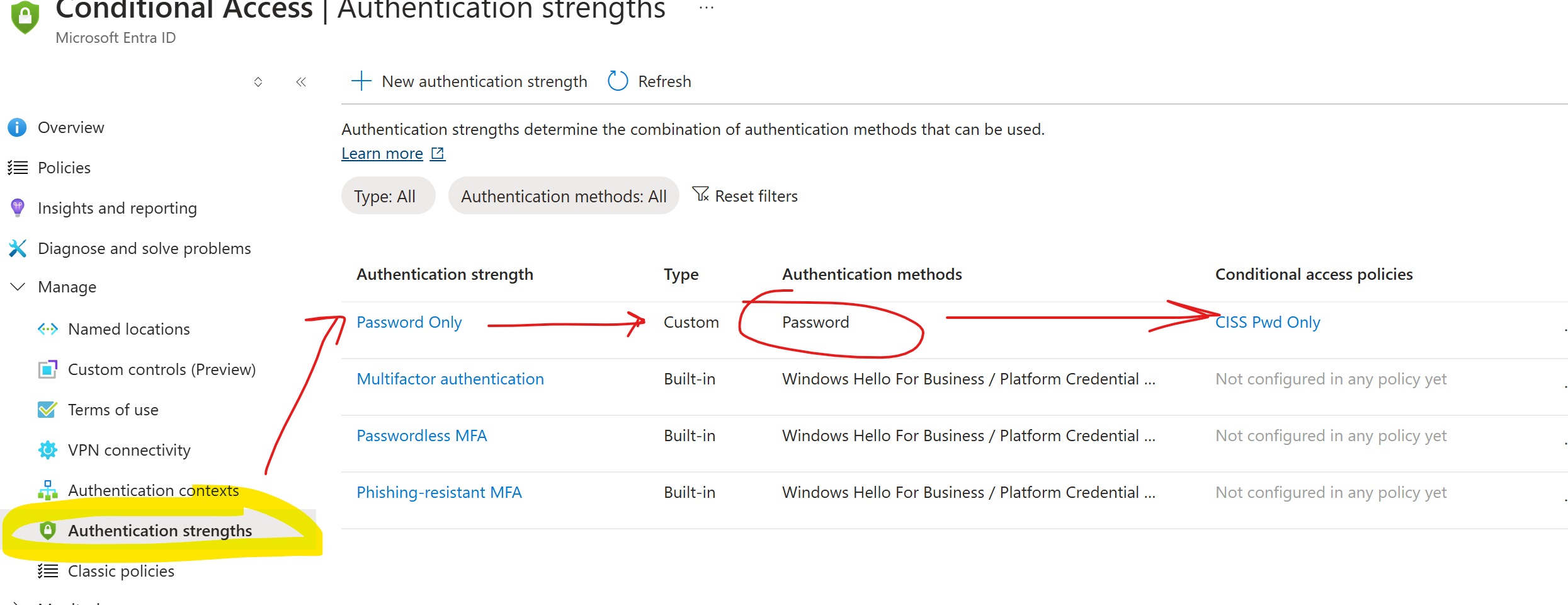 enterprise app conditional access ignores authentication method from ...