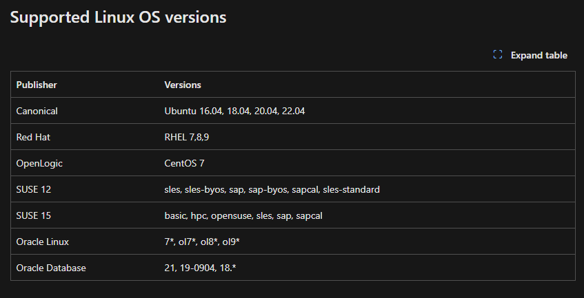 Unable To Configure Periodic Checks For Missing Updates In Azure Vm Microsoft Qanda