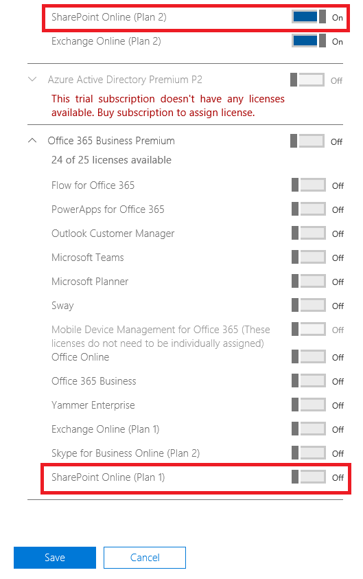 Upgrade from Sharepoint Plan 1 to Plan 2 - Microsoft Q&A