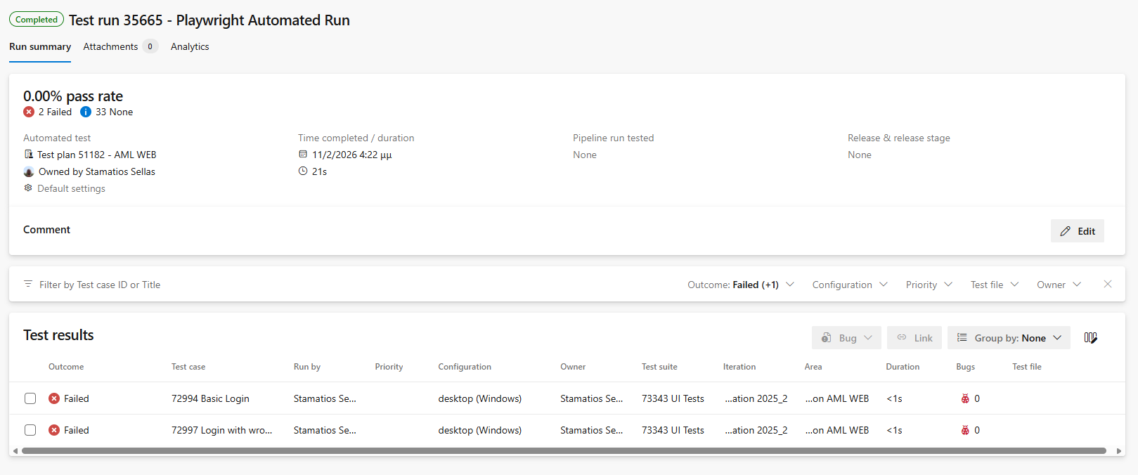 Issue on publishing Test Run results on Progress Report - Microsoft Q&A