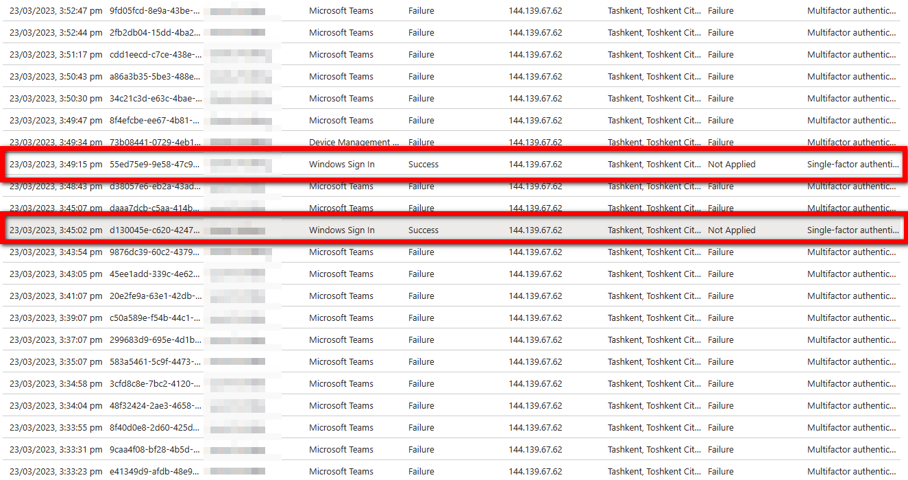 Azure Sign-in logs - Should I be concerned? - Microsoft Q&A