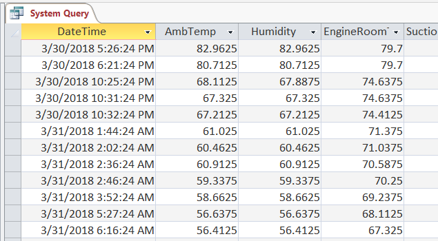 Access query with DATE parameter and specific times. - Microsoft Q&A