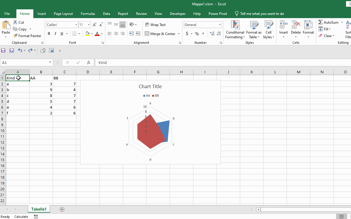 Excel Radial Chart - Layer order - Microsoft Q&A