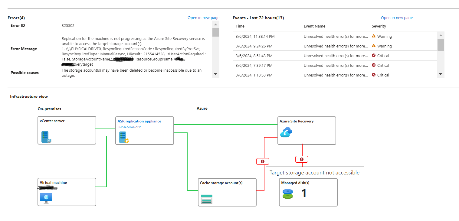 Cache storage account being inaccessible - Microsoft Q&A
