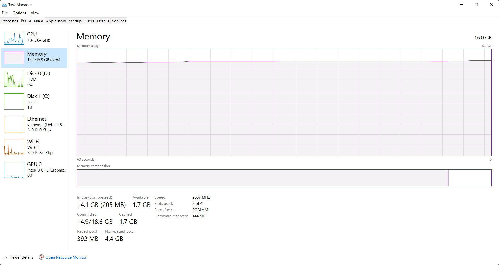 Windows 11 High RAM Usage in Idle (8 GB / 50 %) / Memory Leak ...