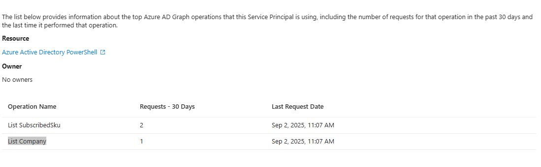 How to Migrate Azure Active Directory PowerShell to Microsoft Graph - Microsoft Q&A