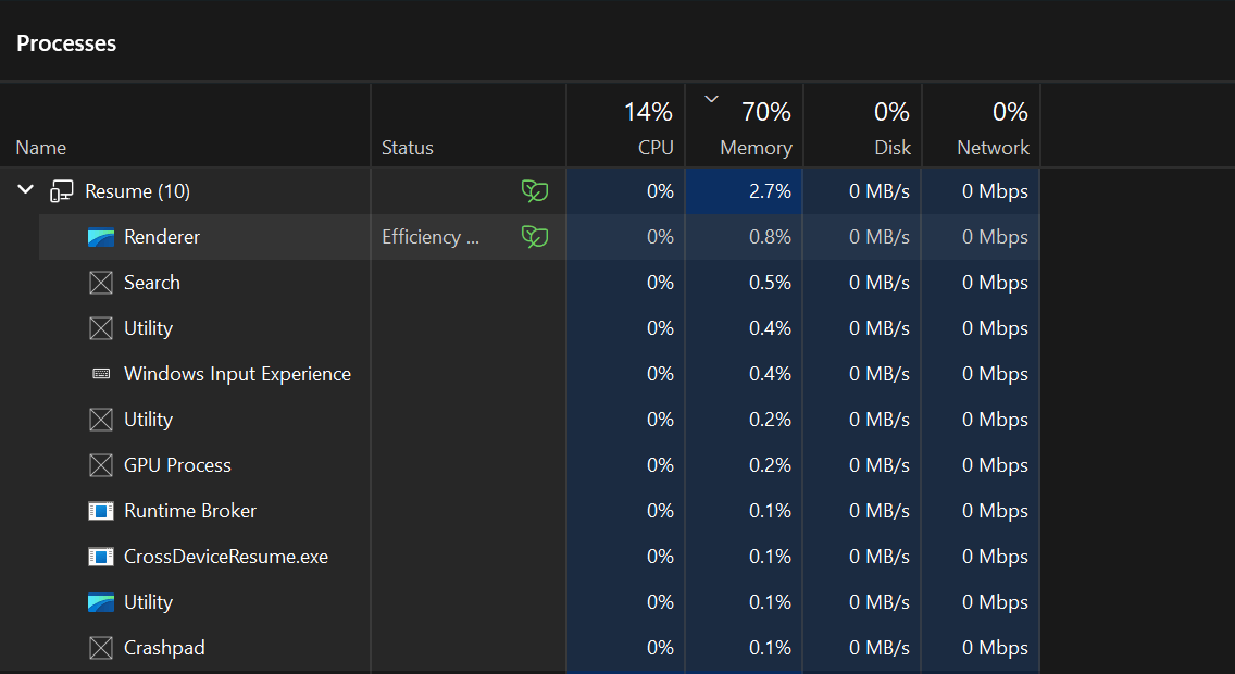 What is this "Resume" and why is it taking too much ram - Microsoft Q&A