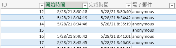MS Form Submission Empty Start time And Completion time - Microsoft Q&A