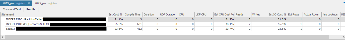 SQL Server 2022 vs 2019 Query Performance gap - Microsoft Q&A