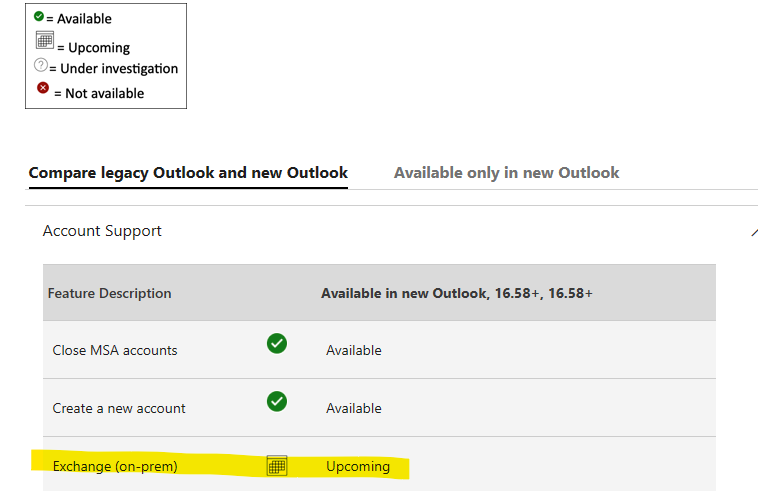 Legacy Outlook for Mac end of support is october 2025 but new outlook ...