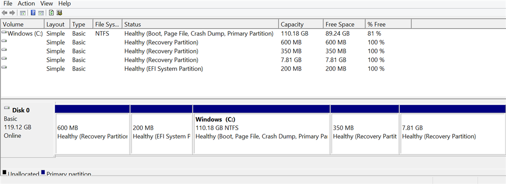 Unknown Volume Seen In Optimize Drive Microsoft Qanda