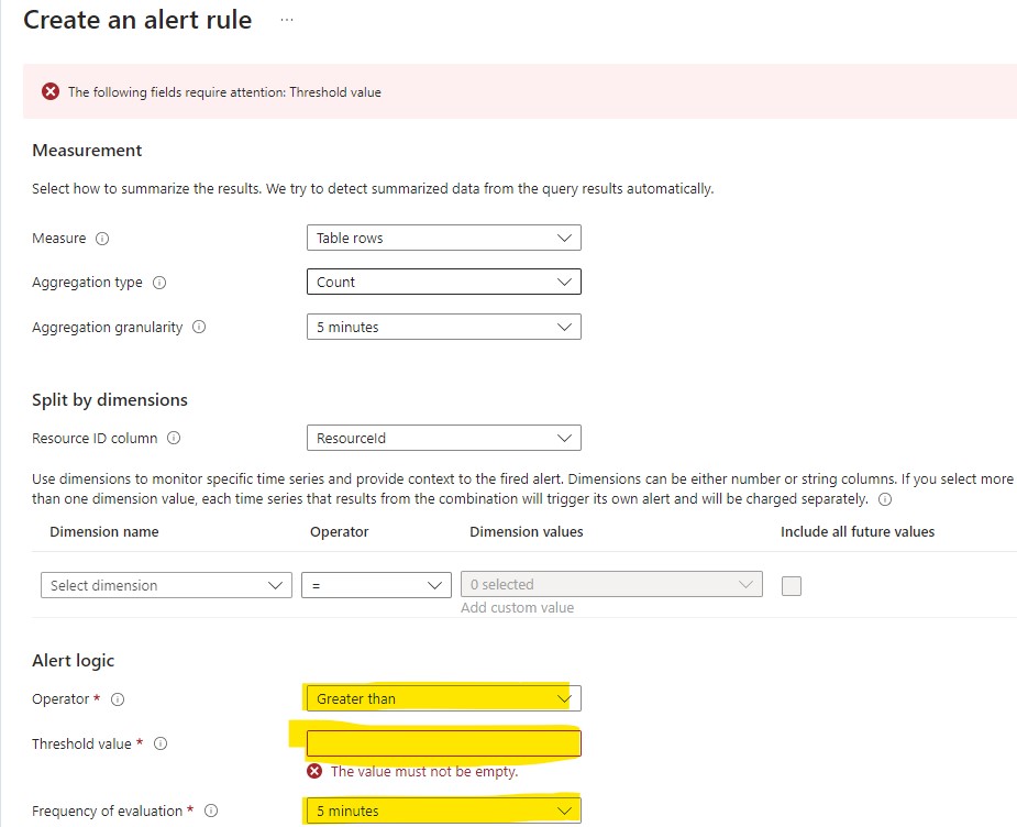 Set alert for Microsoft 365 Global Admin password reset - Microsoft Q&A