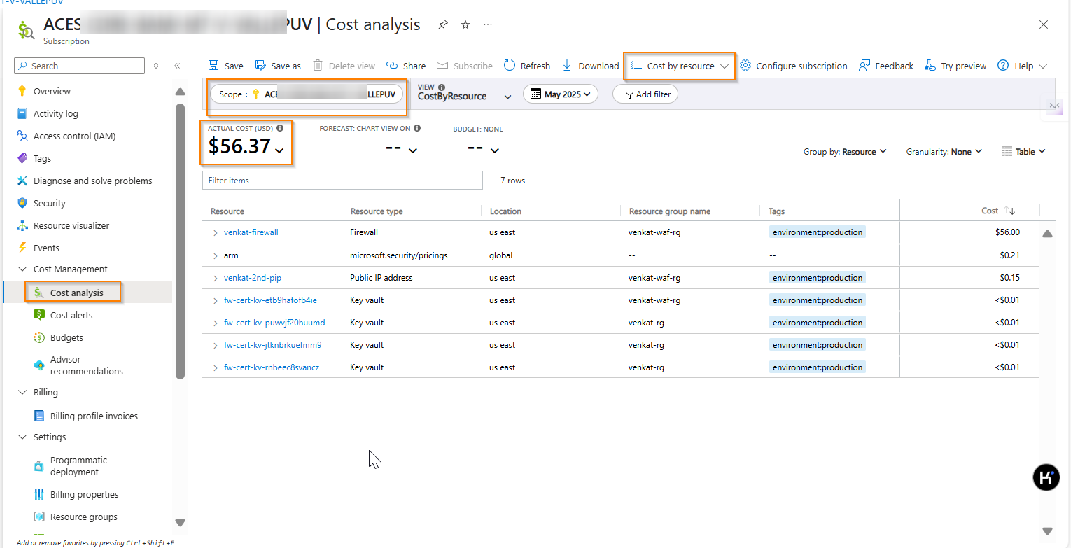 Azure subscription is deactivated due to spending limit and ddos ...
