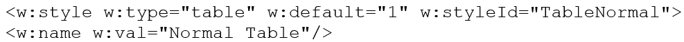 Displaying Table Normal - Microsoft Q&A
