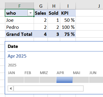 Pivot table with 2 dates columns - Microsoft Q&A