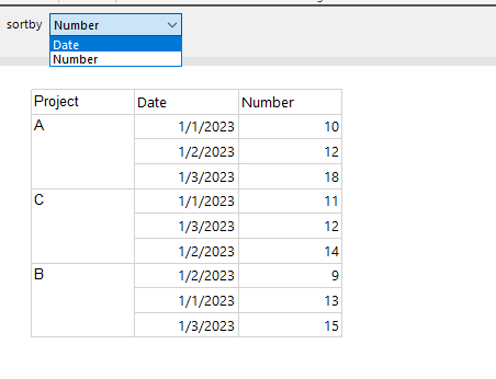 SSRS Pass the Sort Column Name to the Report for variable sorting - Microsoft Q&A