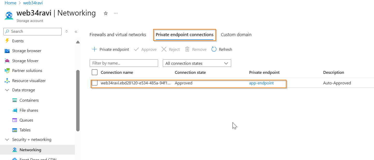 Origin (blob storage) has Allow Blob anonymous access Disabled and Azure Front Door doesn't ...
