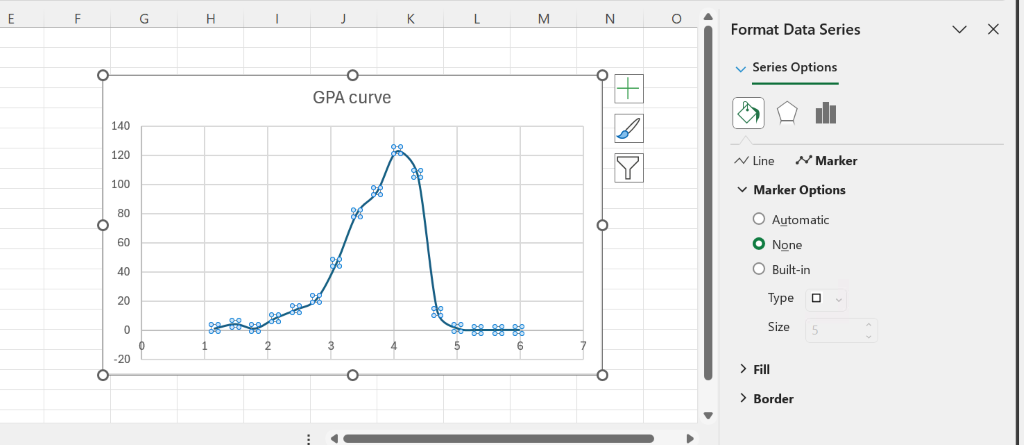 How to create a histogram with smooth bell curve? - Microsoft Q&A