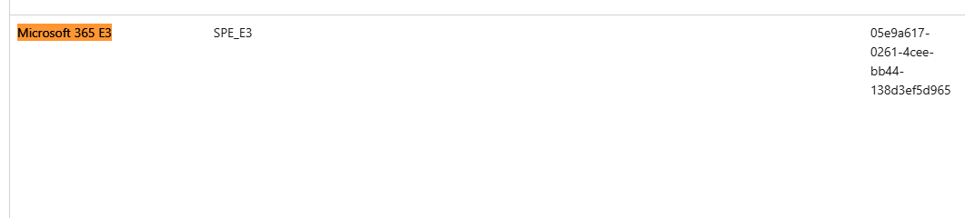M365 Identifiers with no teams - Microsoft Q&A