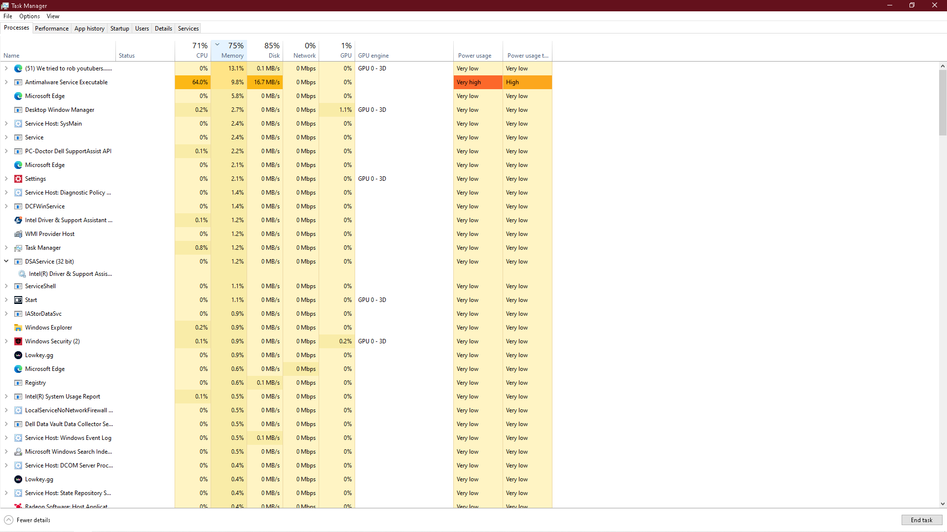 Using really low ram, but the task manager's showing a much higher ...