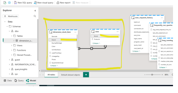 Visualize Data in a Lakehouse - Microsoft Q&A