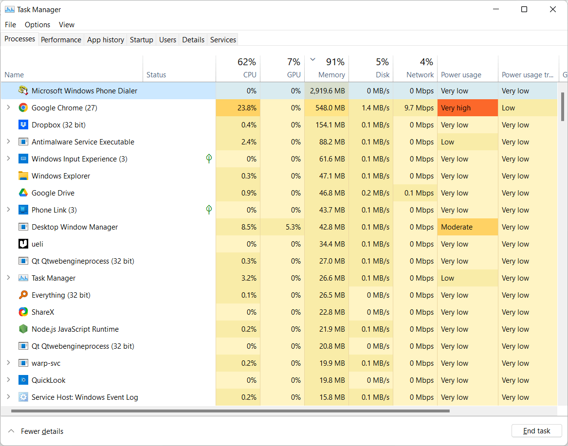 Microsoft Windows Phone Dialer HIGH RAM Usage? Why? - Microsoft Q&A