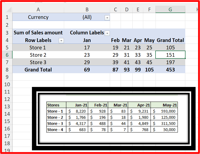 How to link ratio button to Pivot table - Microsoft Q&A