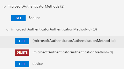 Get-MgUserAuthenticationMethod fails when AuthenticationMethodId is provided - Microsoft Q&A