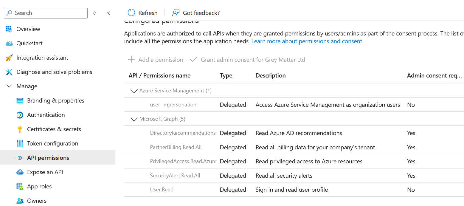 Data Is Missing From Management Api Using Service Principle Exresources Microsoft Qanda