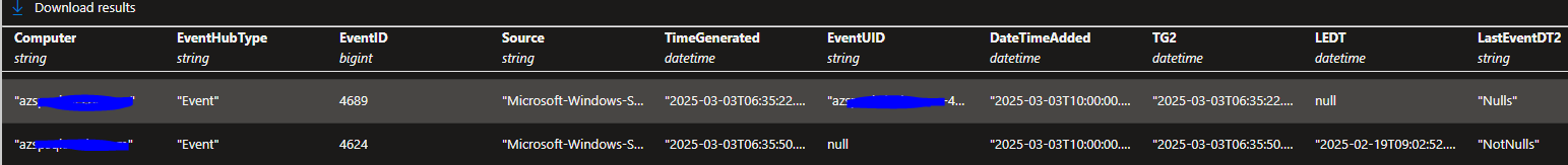 Azure SQL DB not returning correct results - Microsoft Q&A Azure SQL DB not returning correct results - Microsoft Q&A