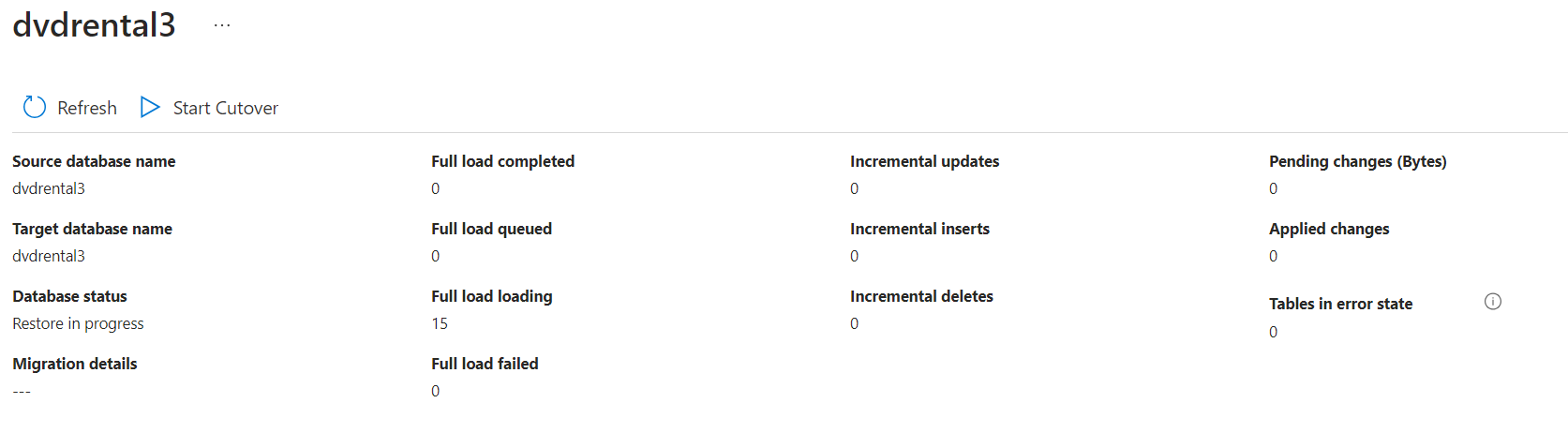 Azure DMS doing a Full Load each time for a FAILED activity on PostgreSQL - Microsoft Q&A