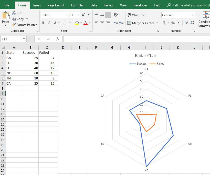 Radial bar charts - Microsoft Q&A