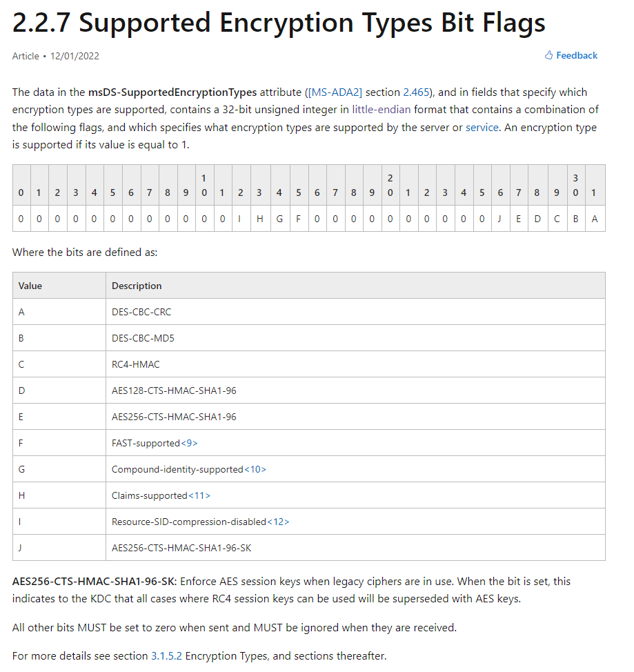 How do you read the bit flags in Microsoft Documents? - Microsoft Q&A