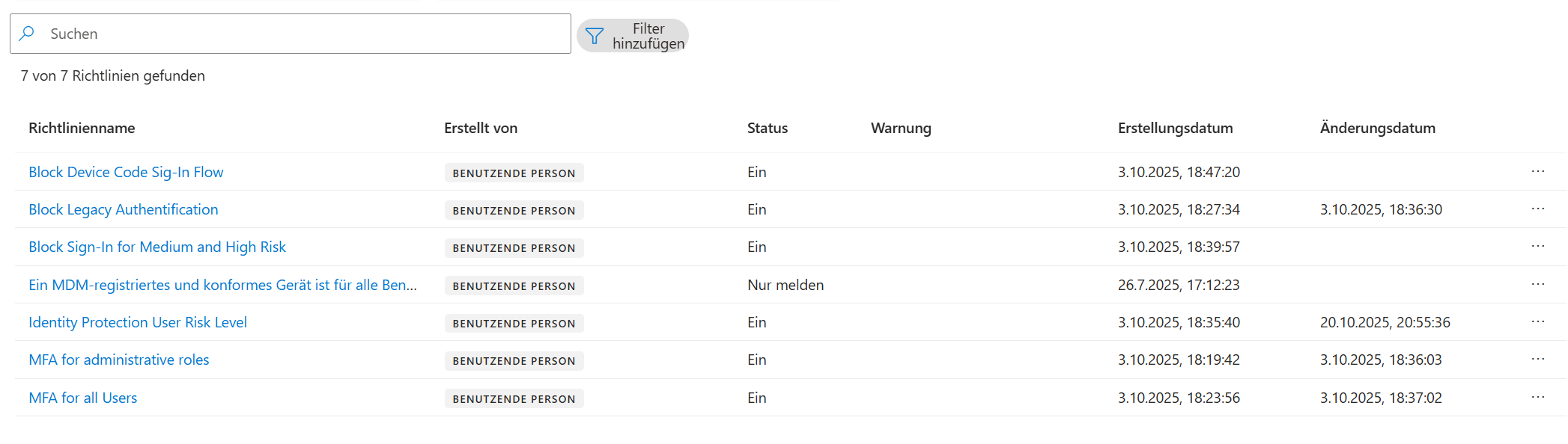 Aufforderung zur Anlegung des MFA obwohl dieser schon aktiviert ist ...