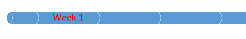 Can I create a timeline without dates on Visio? - Microsoft Q&A