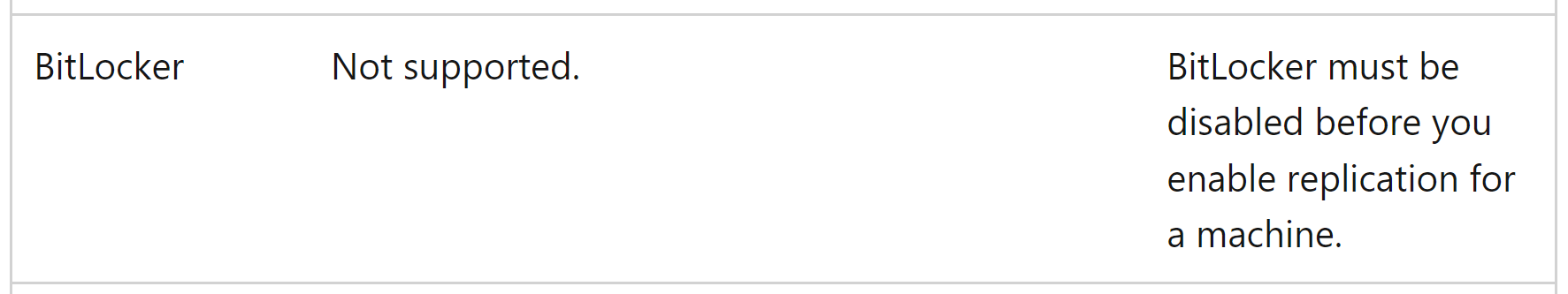 Migrate bitlockered VM to Azure - Microsoft Q&A