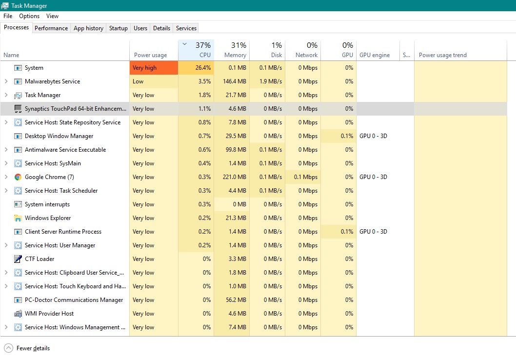 High CPU and Battery usage after upgrading to SSD, Task Manager System ...