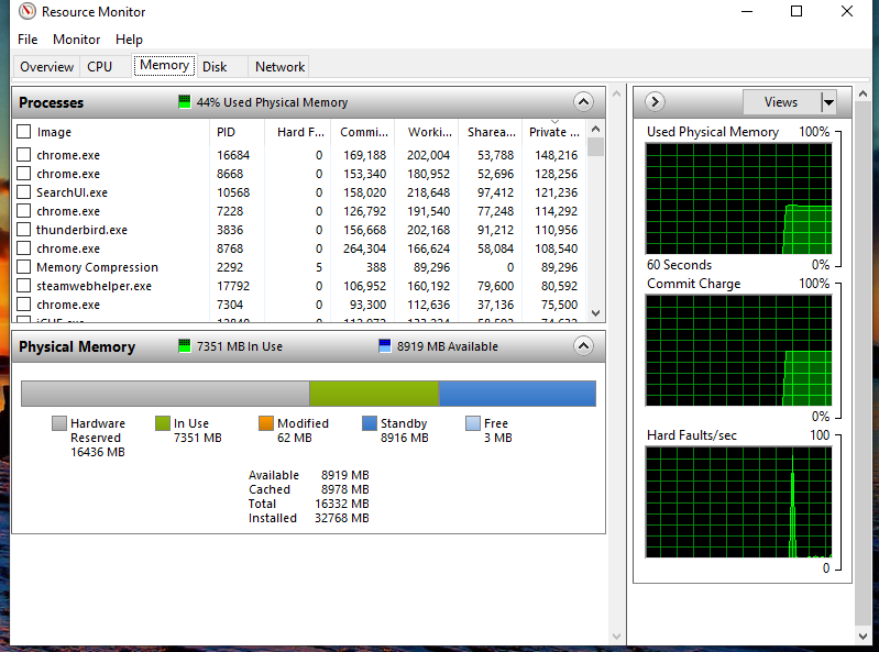 windows 10 memory utilization in-correct via task manager - Microsoft Q&A