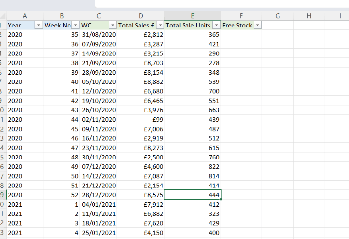 Sumifs multiple tables using a dynamic array - Microsoft Q&A