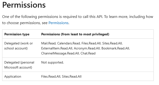 Can I access /search/query as a particular user using admin access ...