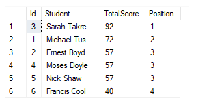 Order records based on value - Microsoft Q&A
