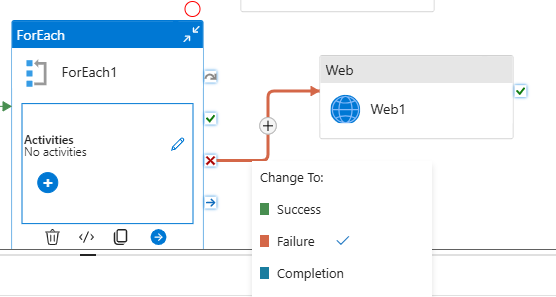 Why is FailureWebHook not executed in this case? - Microsoft Q&A