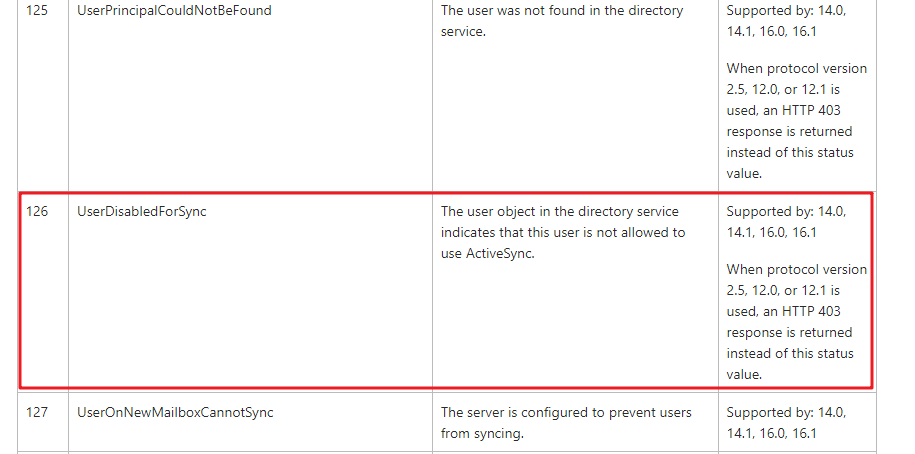 Microsoft-Server-ActiveSync provision command status return 126 ...