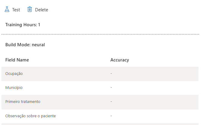 How to get the Accuracy from a Custom extraction model (Document ...