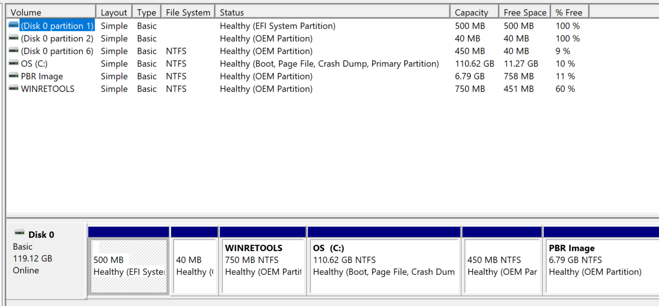 System Recovery Uses a LOT of Disk Space - Microsoft Q&A