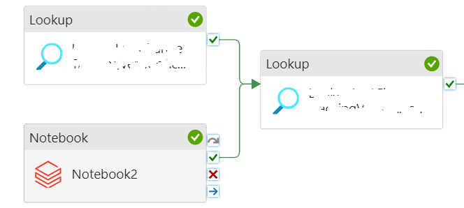 notebook output in lookup activity adf - Microsoft Q&A