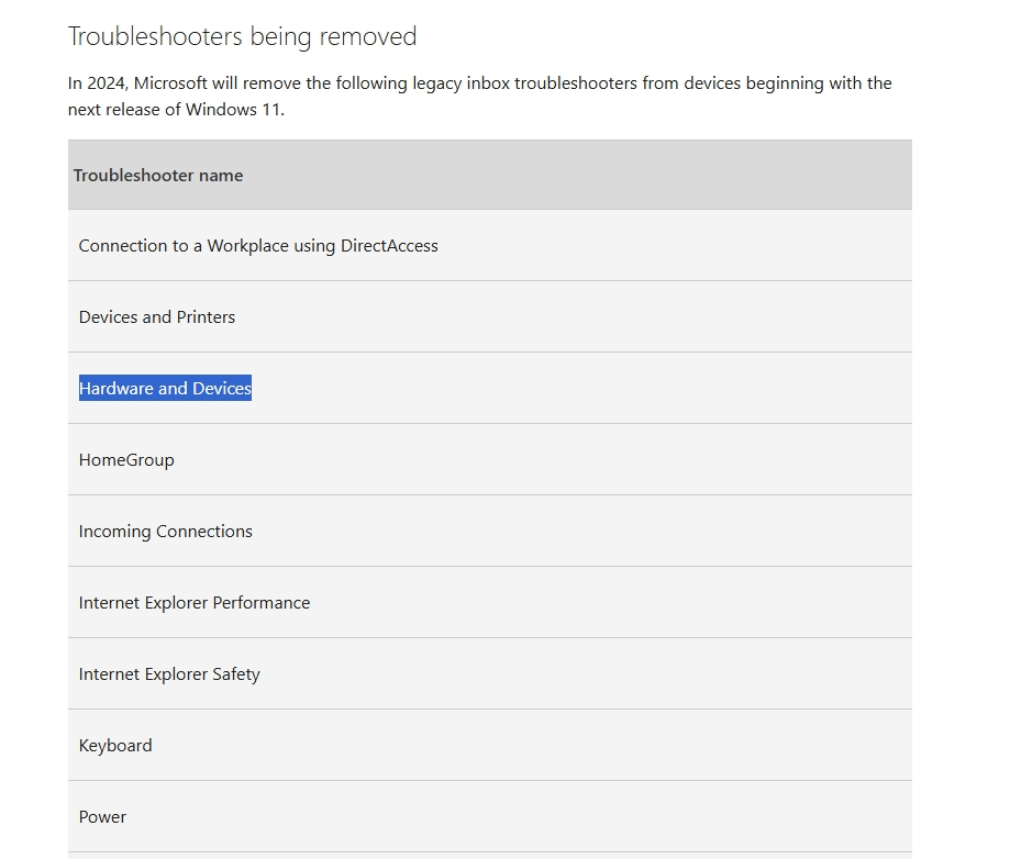 Power Surge on the USB port notification - Microsoft Q&A