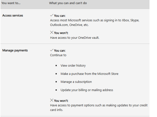 Why don't I get sent verification codes to my email? - Microsoft Q&A
