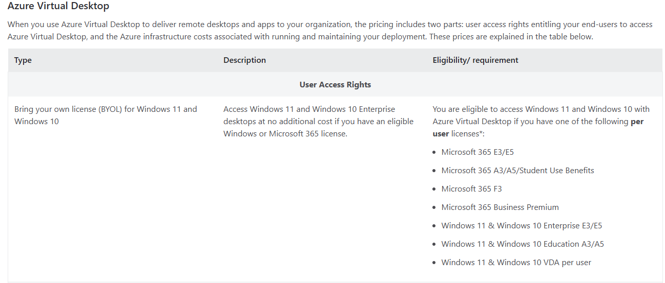 Migration Strategy from Citrix DaaS to Azure Virtual Desktop (AVD ...
